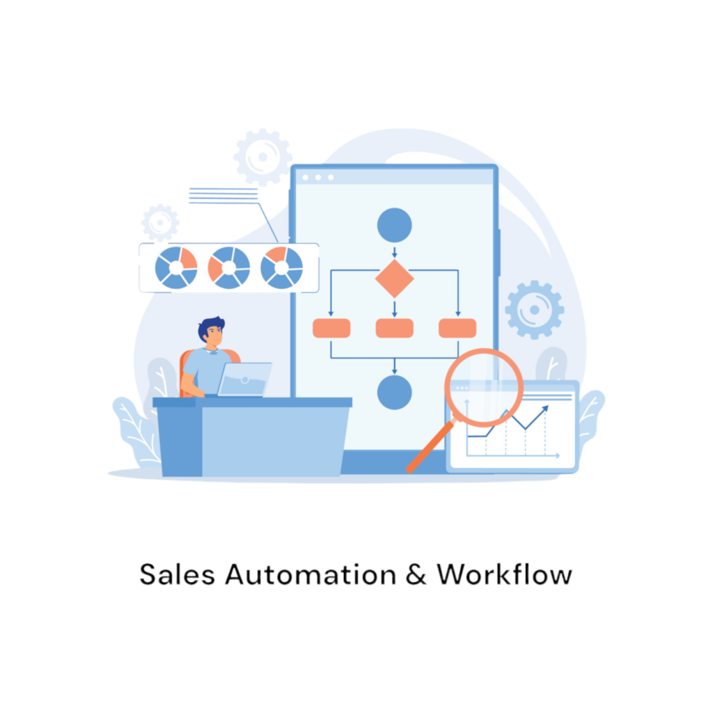 Avidian CRM Products: Solutions for Your Business