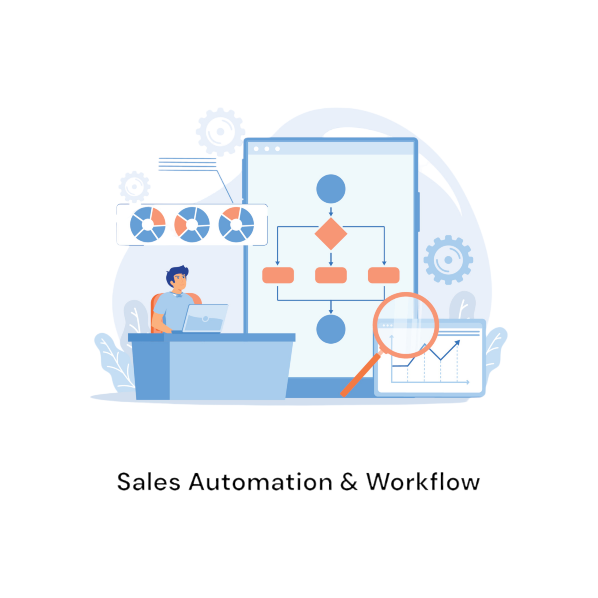 Avidian CRM Products: Solutions for Your Business
